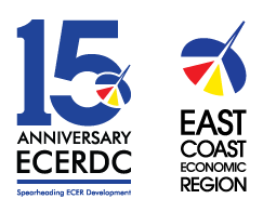 PENDIGITALAN SEKTOR KEUSAHAWANAN PEMANGKIN PEMBANGUNAN EKONOMI DAN ...